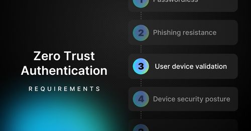 The Power of Zero Trust Authentication